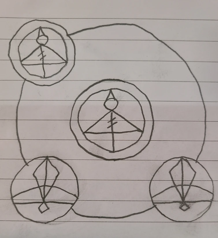 Glyph Combos! | Fandom