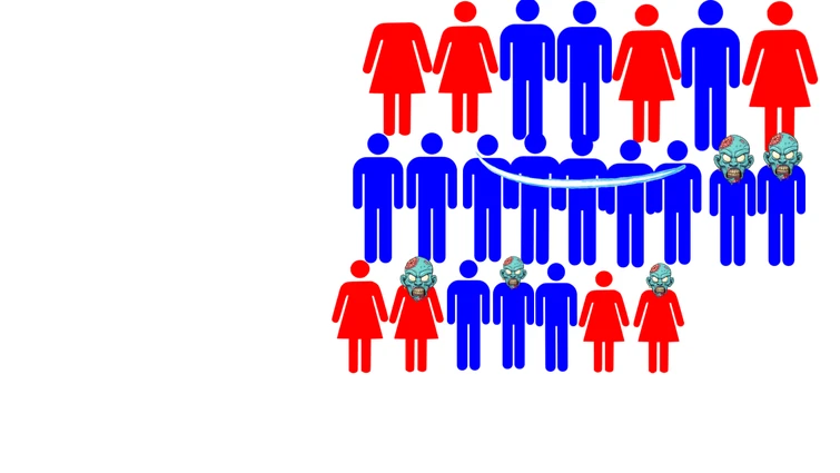 Resident evil(2002) kill count | Fandom