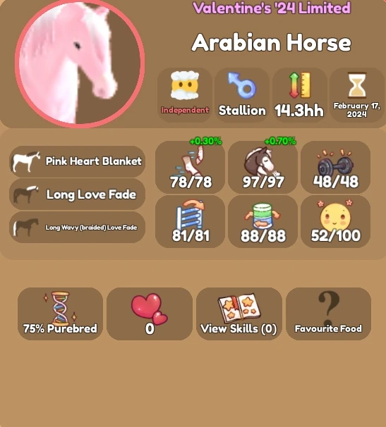 Valentines '24 | Fandom