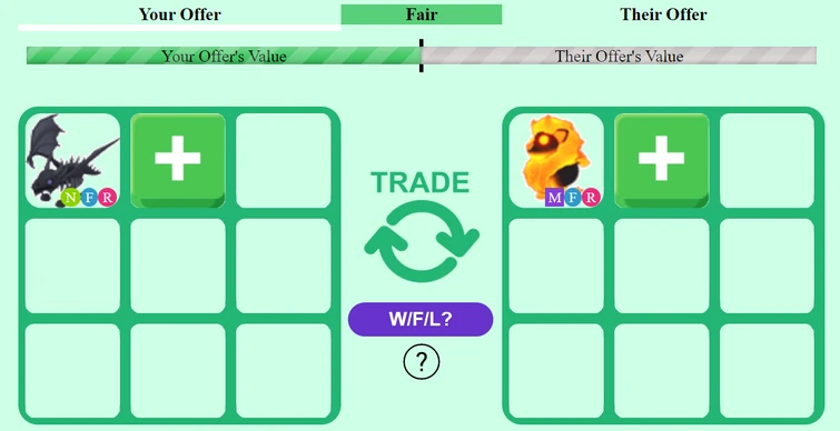 WOAH OMG AMTV IS SO ACCURATE!! | Fandom