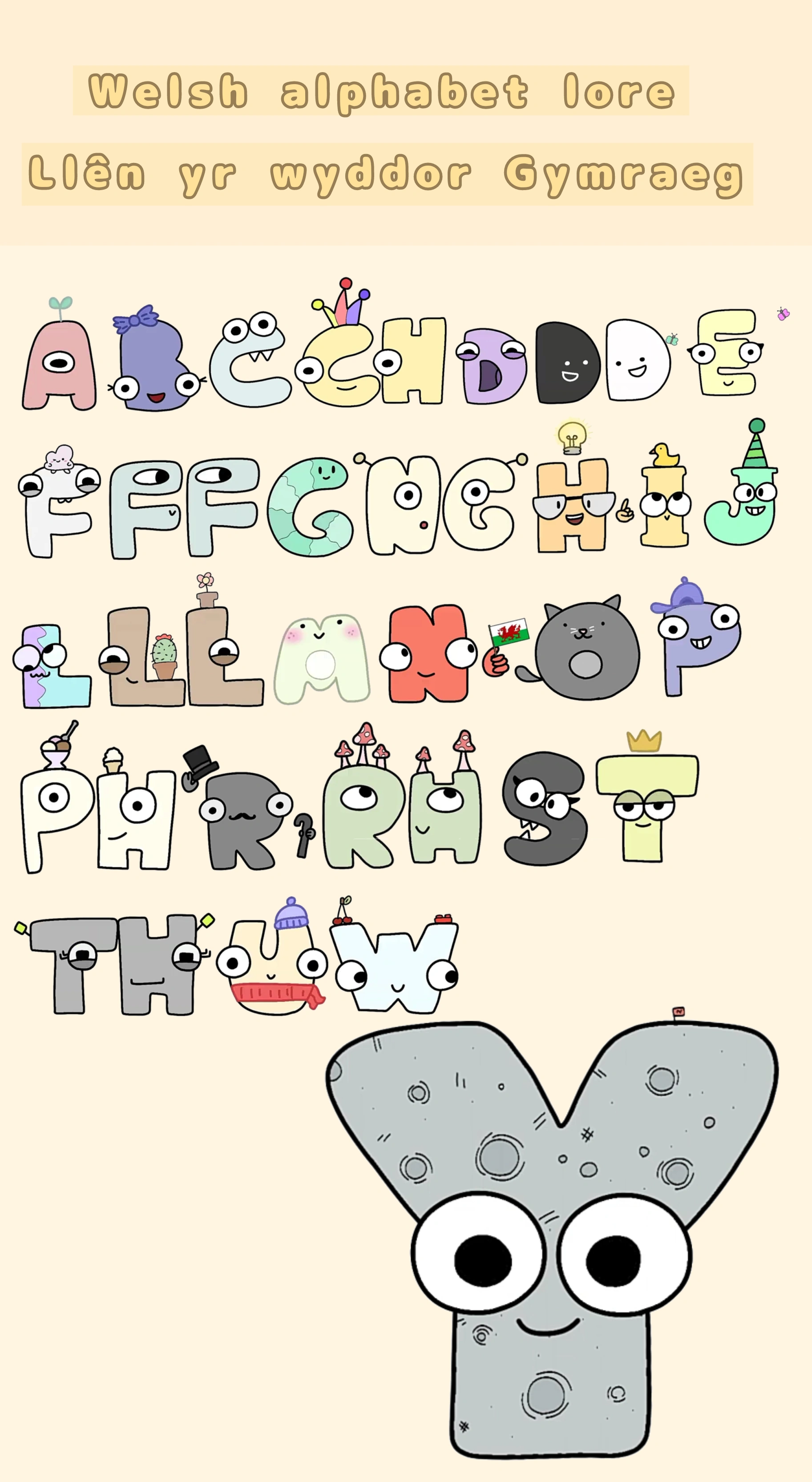 Welsh alphabet lore my version | Fandom