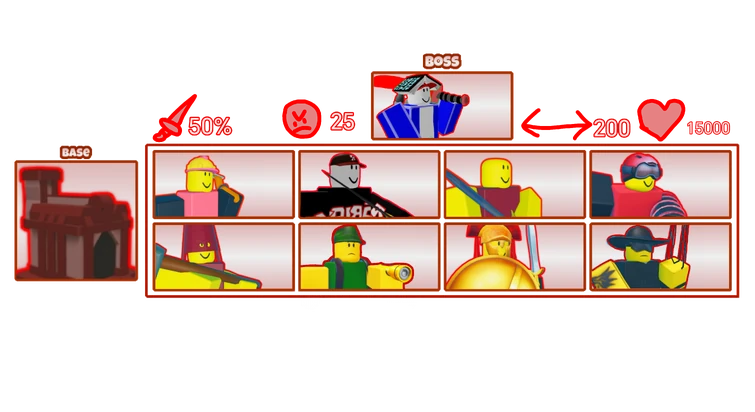 Discuss Everything About The Battle Bricks Wiki | Fandom