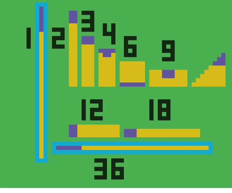 Discuss Everything About Numberblocks Wiki | Fandom