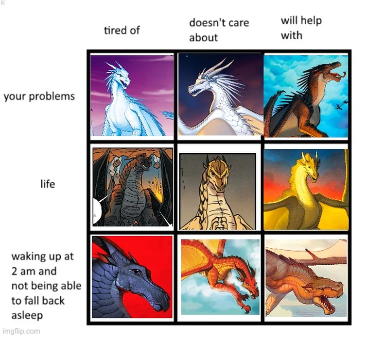 Discuss Everything About Wings of Fire Wiki | Fandom