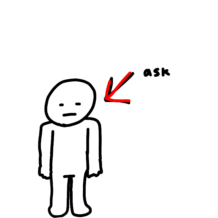 ask the man | Fandom