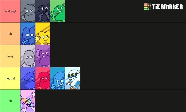 bfdi n xfohv tierlists | Fandom