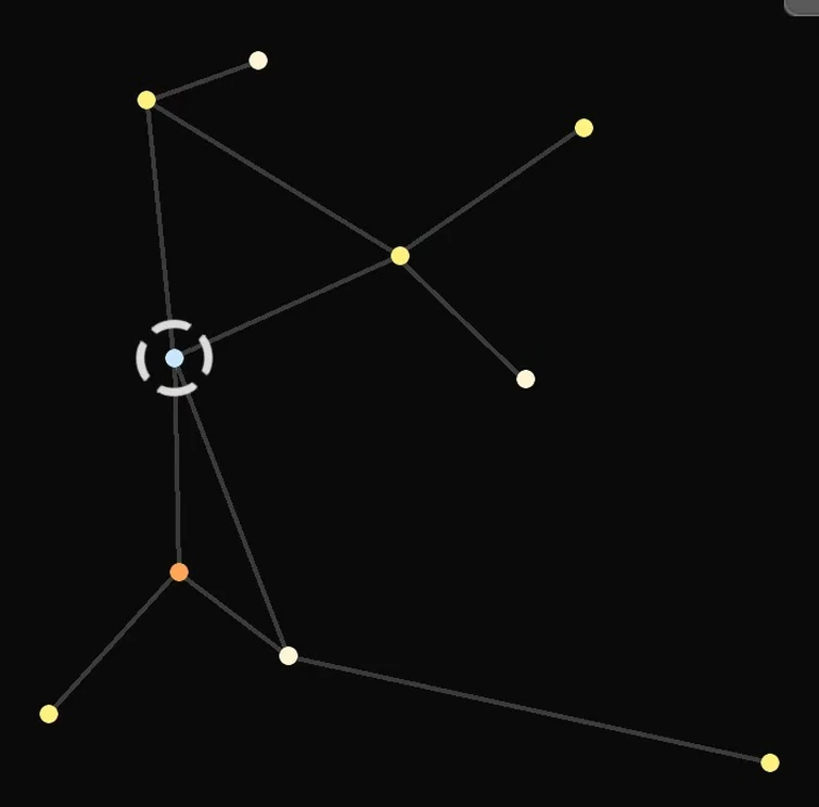 Discuss Everything About Starscape Wiki | Fandom