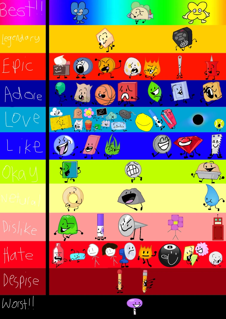 My BFB Worst to Best Image! | Fandom