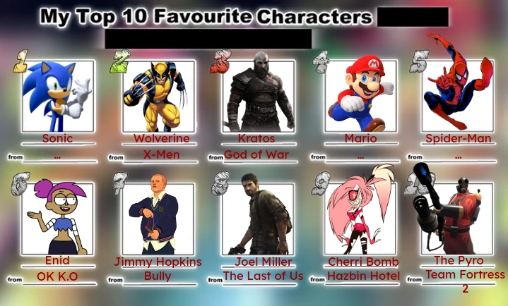 Okay, my turn. | Fandom