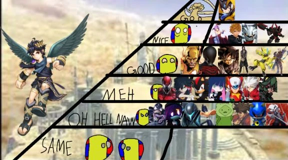 Dark Pit Matchup Idea Tier List | Fandom