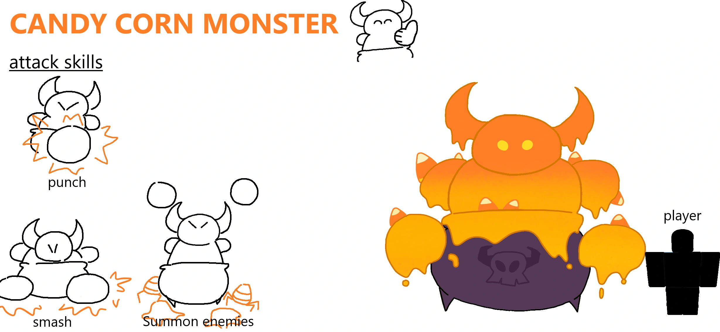 halloween boss idea | Fandom