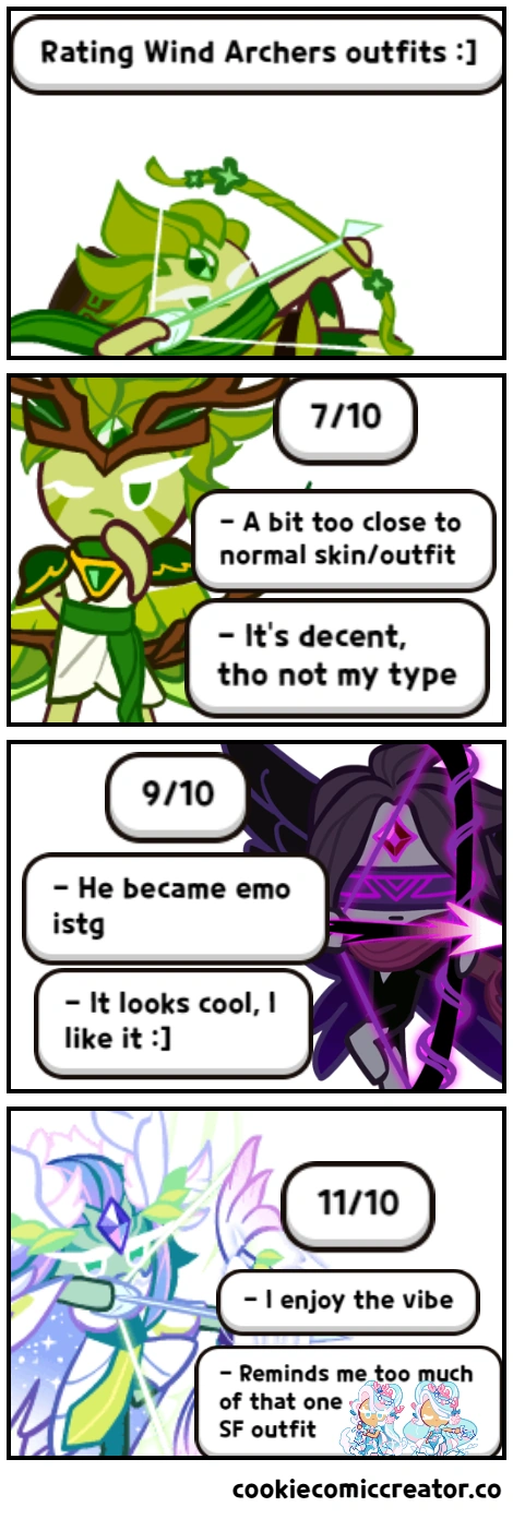 Rating Wind Archers outfits | Fandom