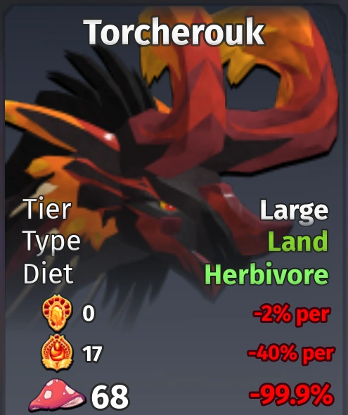 Just AFK grinding meanwhile... | Fandom