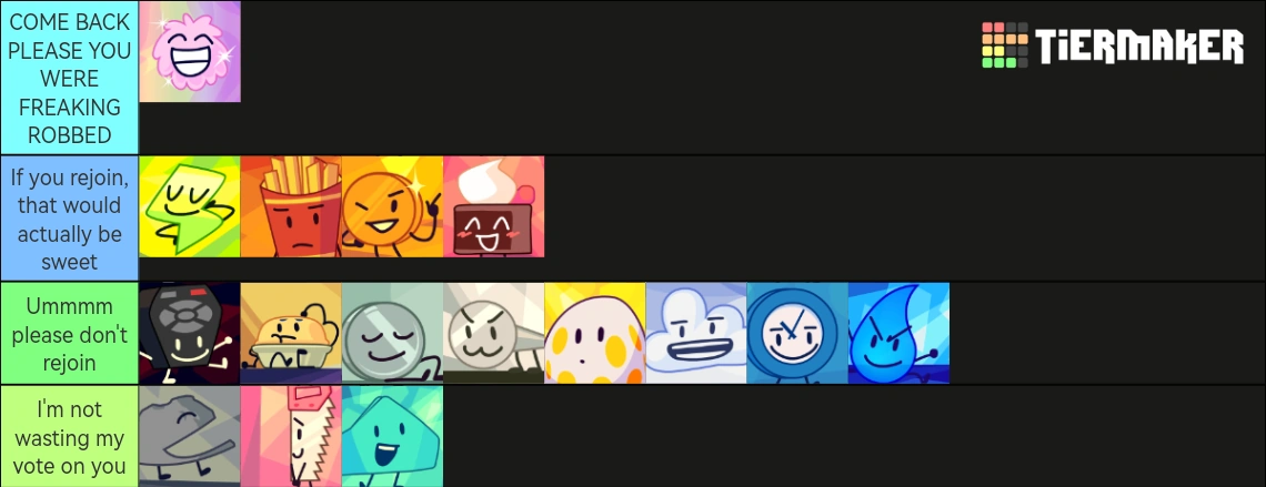 TPOT rejoin tier list | Fandom