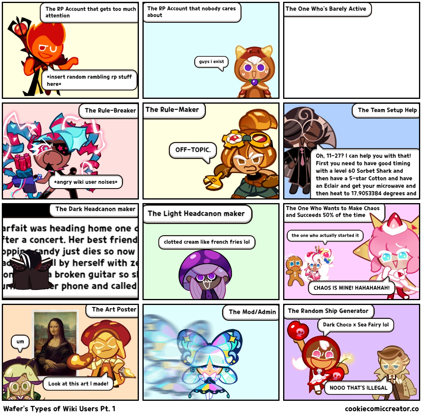 types of wiki users pt. 1 | Fandom