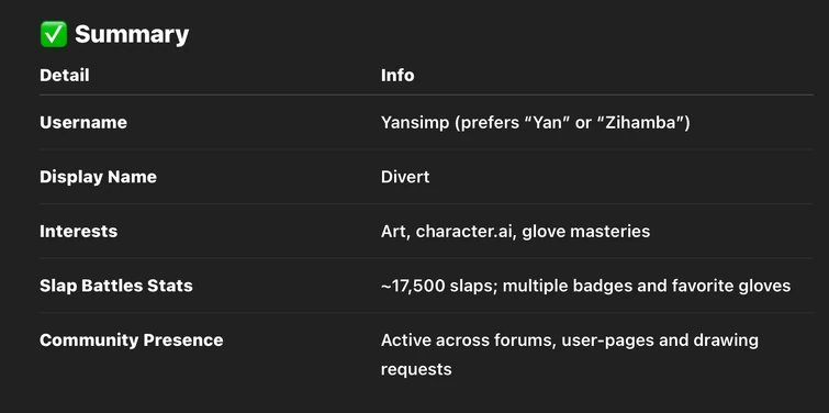 chatgpt can write essays about wiki users 😭 | Fandom