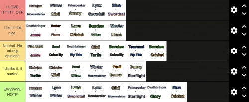 WoF Ship Tier List | Fandom