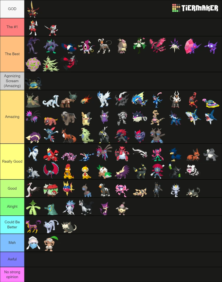 Psychic and Dark type tierlists | Fandom