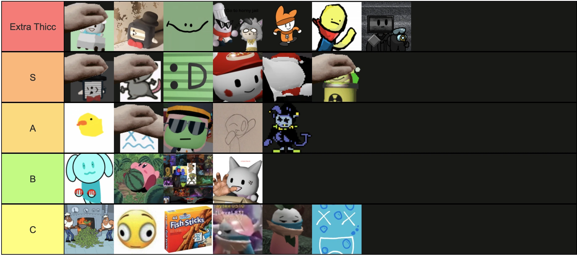 ranking people based on how T H I C C their pfp is | Fandom