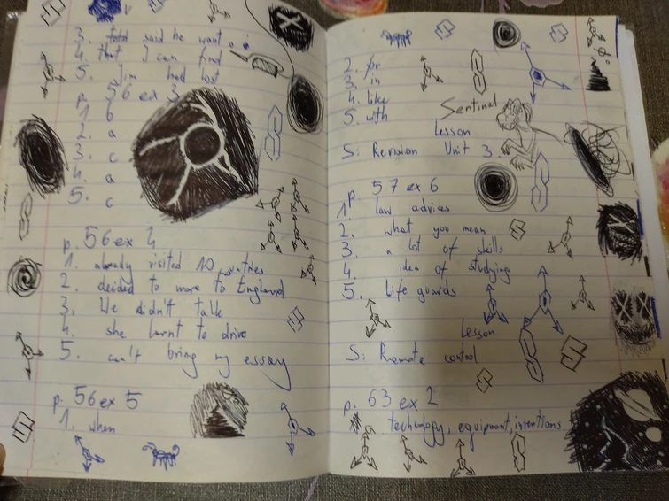 Cyn drawing I forgot to post | Fandom