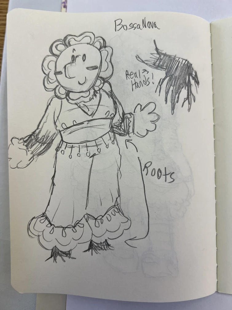 Screenie entity ocs designs… | Fandom