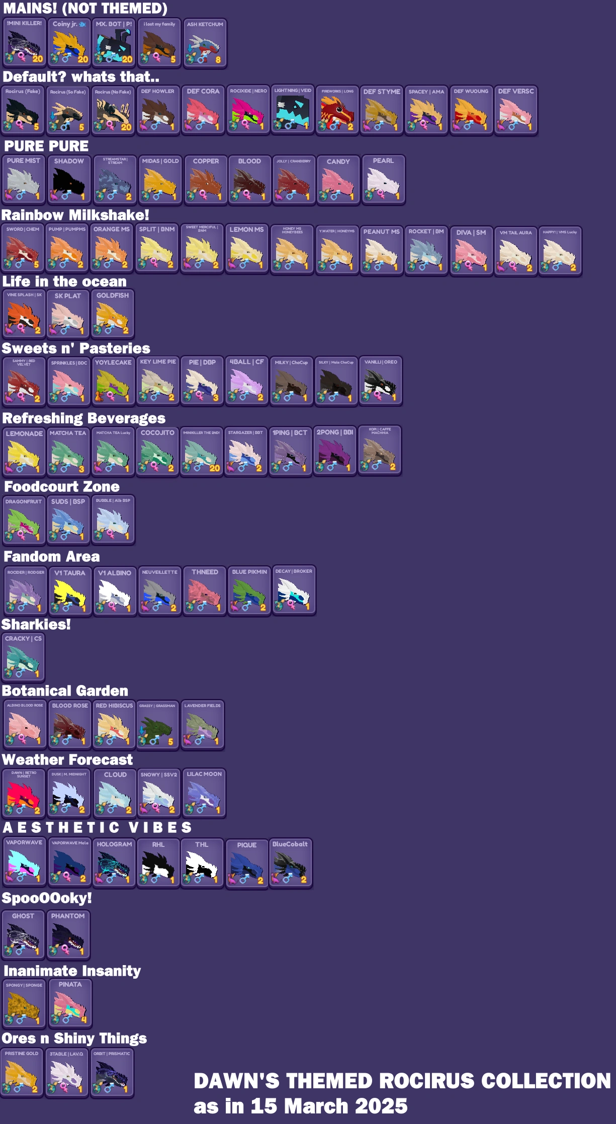 Dawn's themed rocirus collection (as in 15 march 2025) | Fandom