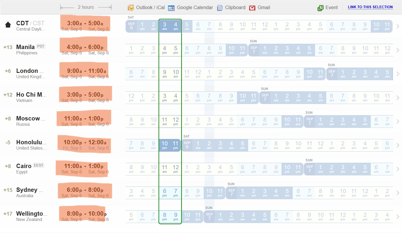 WEEKLY WIKI GAMES TODAY!!!!!! | Fandom