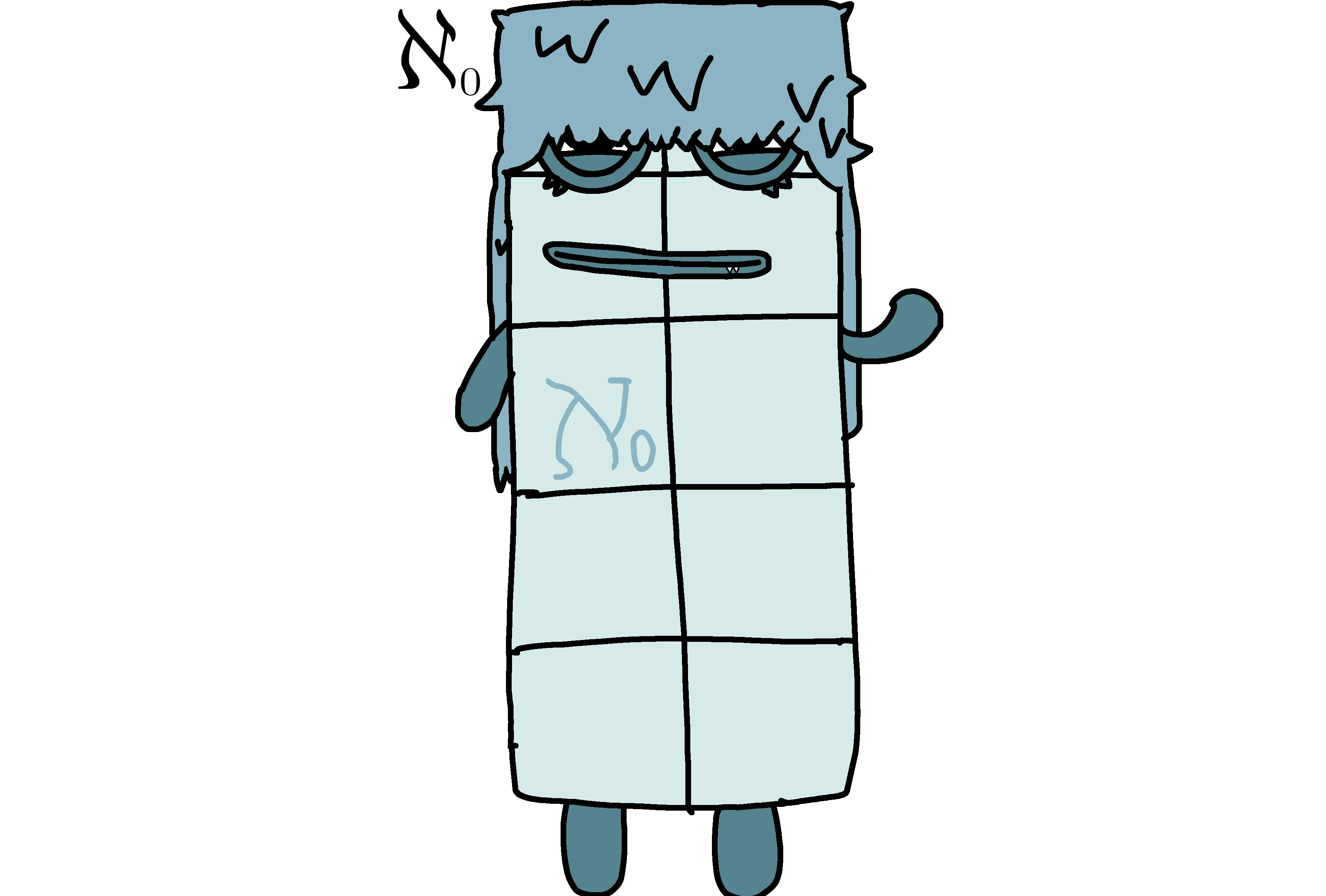 Aleph-0 (fannmade numberblock) | Fandom