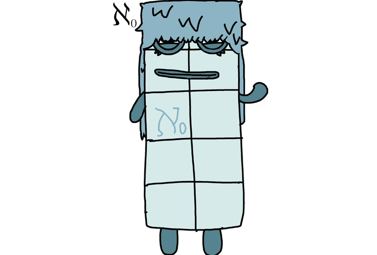 Aleph-0 (fannmade numberblock) | Fandom