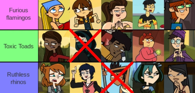 Total waffle island 3 (Camp) | Fandom