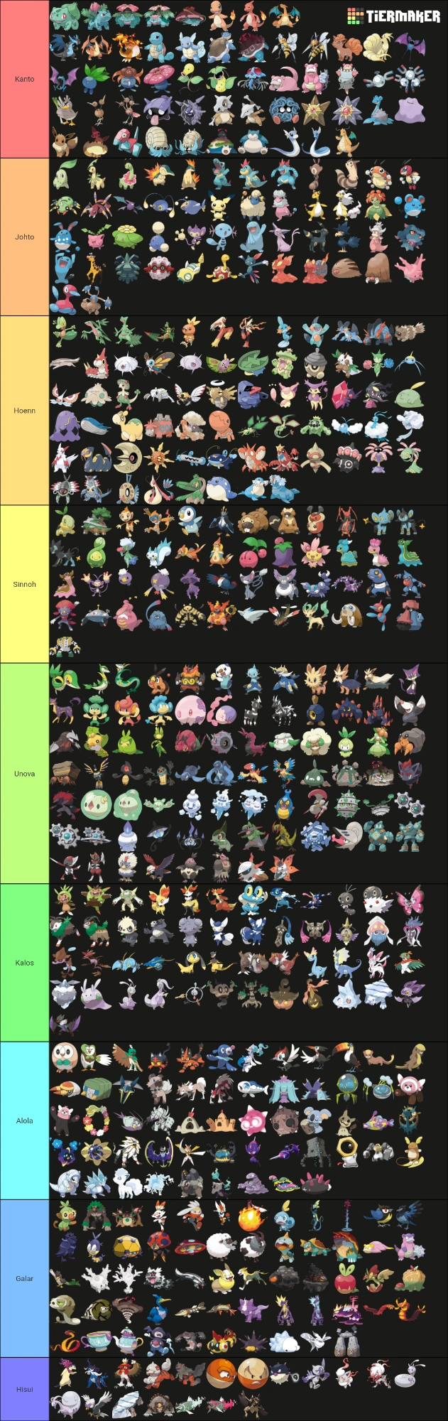My Favorite Pokemon in Every Region | Fandom