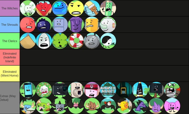 Inanimate Insanity Invitational Viewer Voting 1 | Fandom