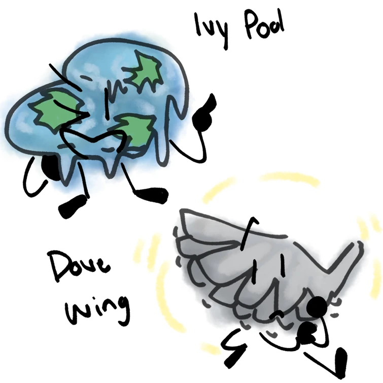 hey guys check out my totally original object characters | Fandom