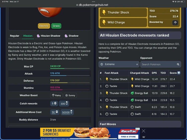 Who Would Win? | Fandom