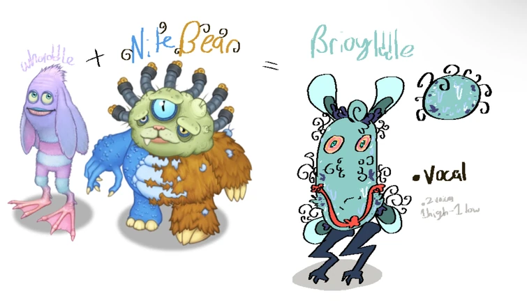 HOTD (Hybrid of the Day) Whaddle + Nitebear = Brioylddle | Fandom
