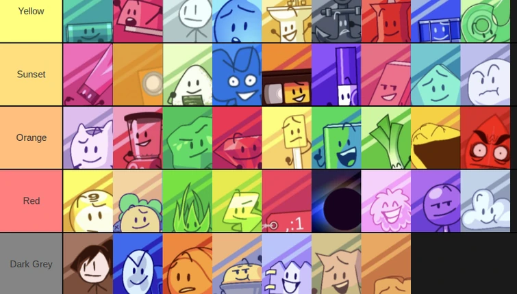 The Ridonc BFB Race! 1A | Fandom
