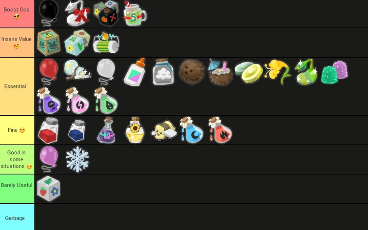 Discuss Everything About Bee Swarm Simulator Wiki | Fandom