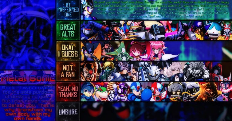 Metal Sonic (SEGA) MU Tier List | Fandom