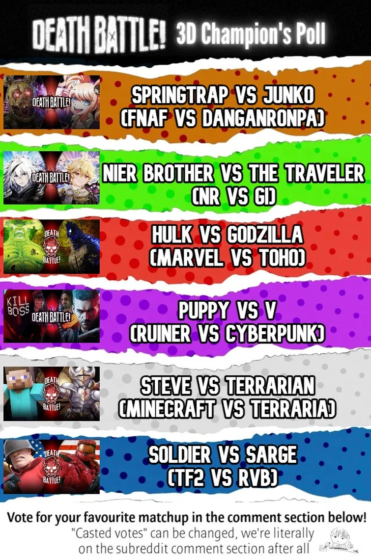 My Death Battle Champions poll (With MUS from the wiki and r/DBM) | Fandom