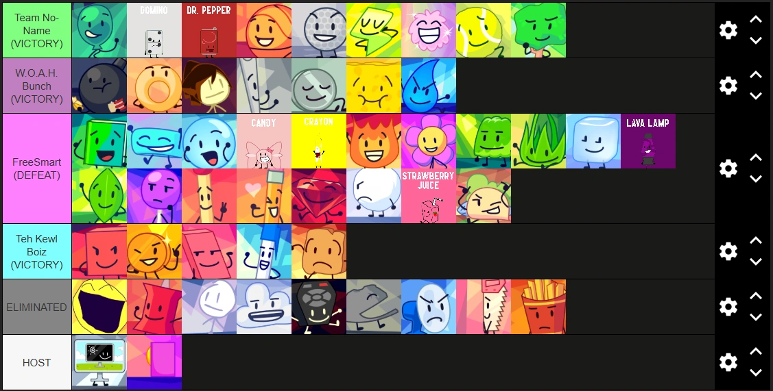 My BFDIA Viewer Voting 13 - "Quiet Scavenger" | Fandom