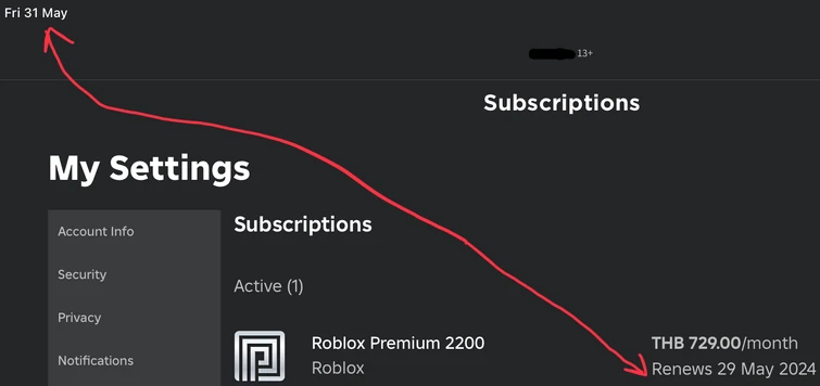 Discuss Everything About Roblox Wiki | Fandom