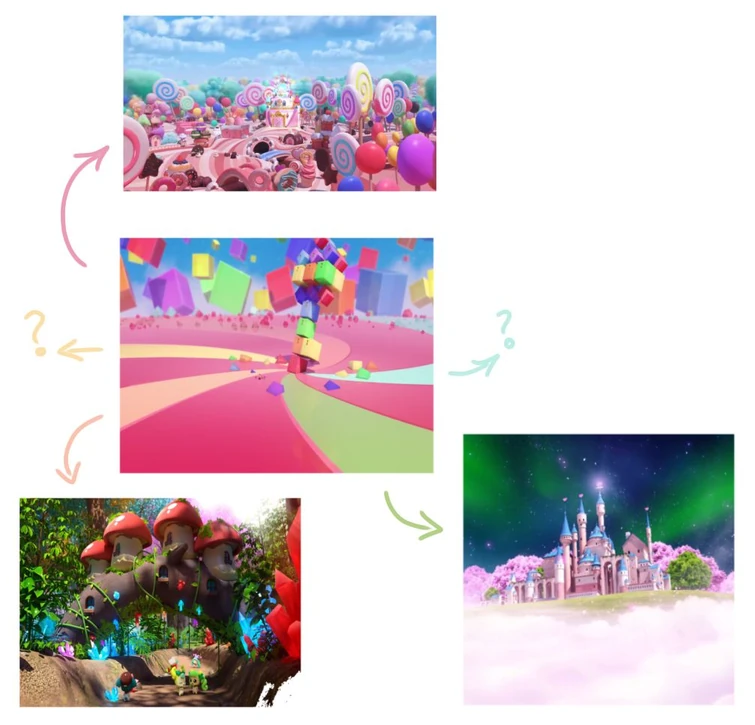 I created these two theories | Fandom