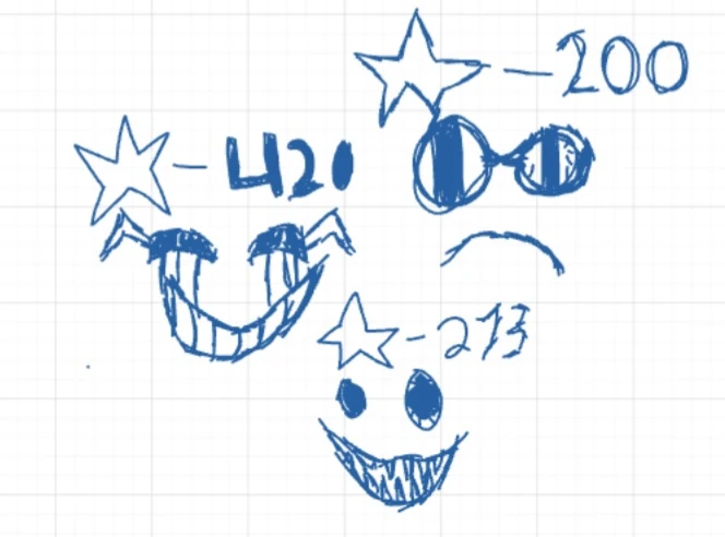 More ☆ Entities!! | Fandom