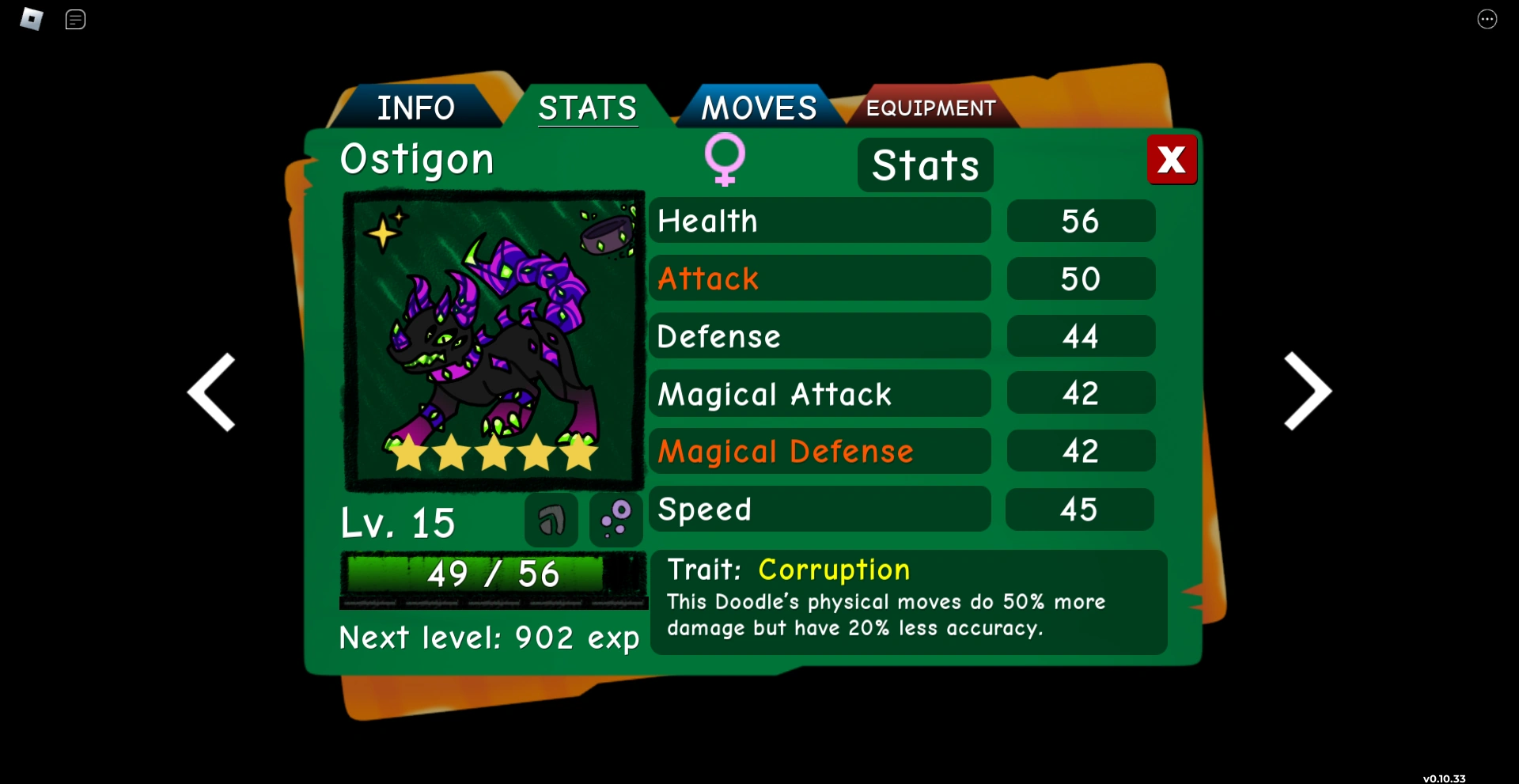 Awakened ostigon | Fandom