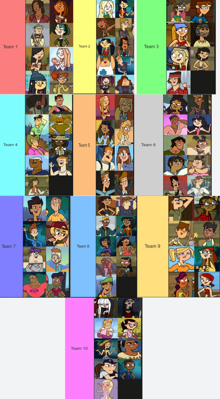 Viewer voting 15 | Fandom