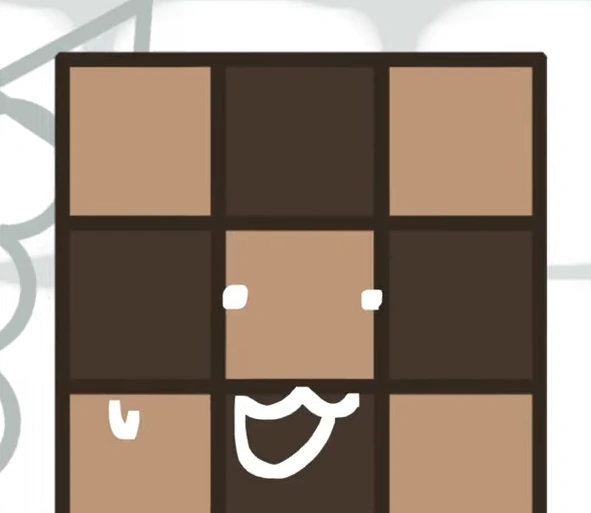 what are your 2 favourite more obscure object showss | Fandom