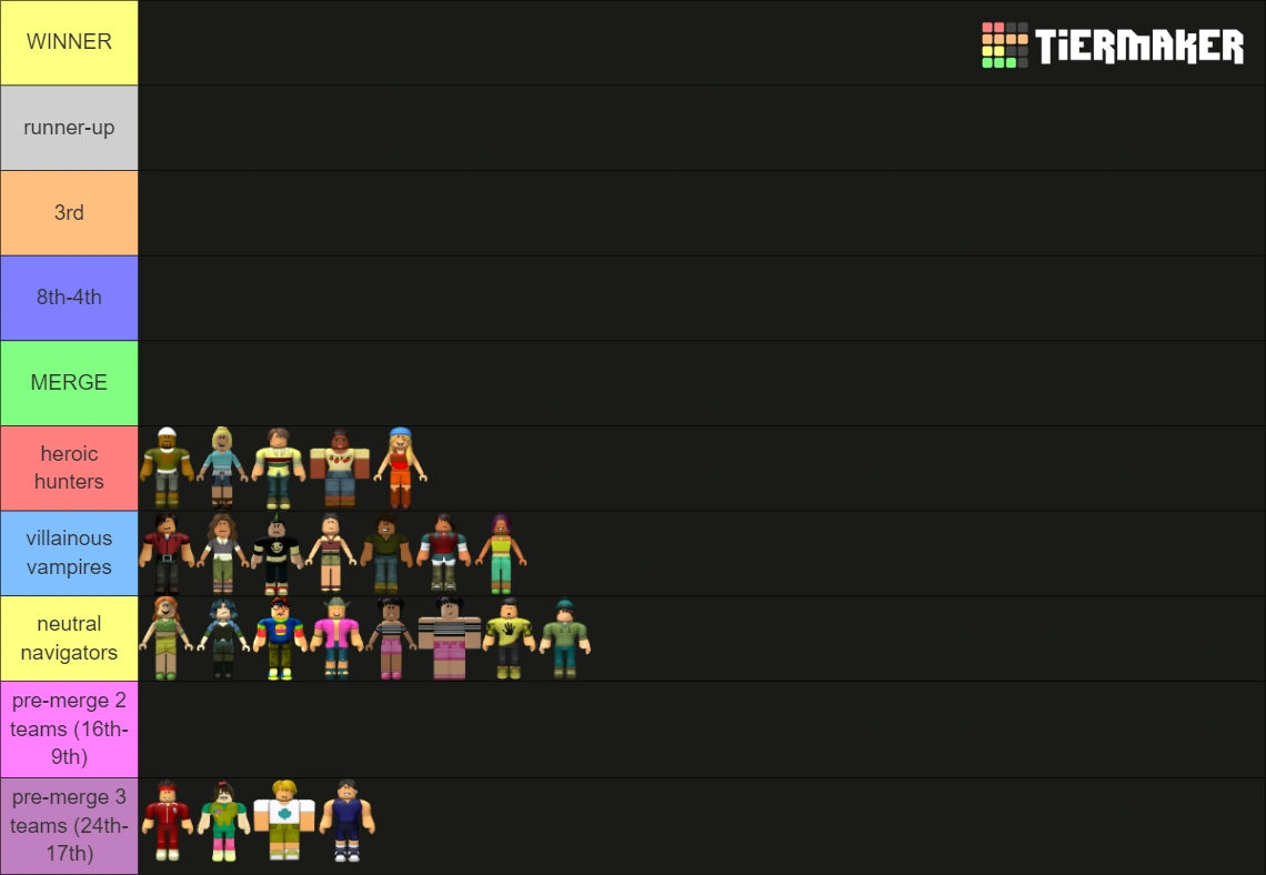 trd vv part 5 | Fandom