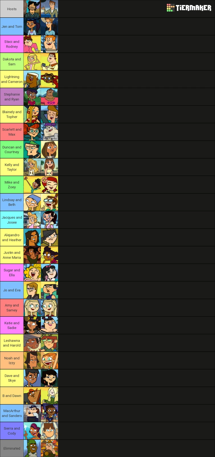 Total Drama: Battle of The Duos *Fanfiction* | Fandom