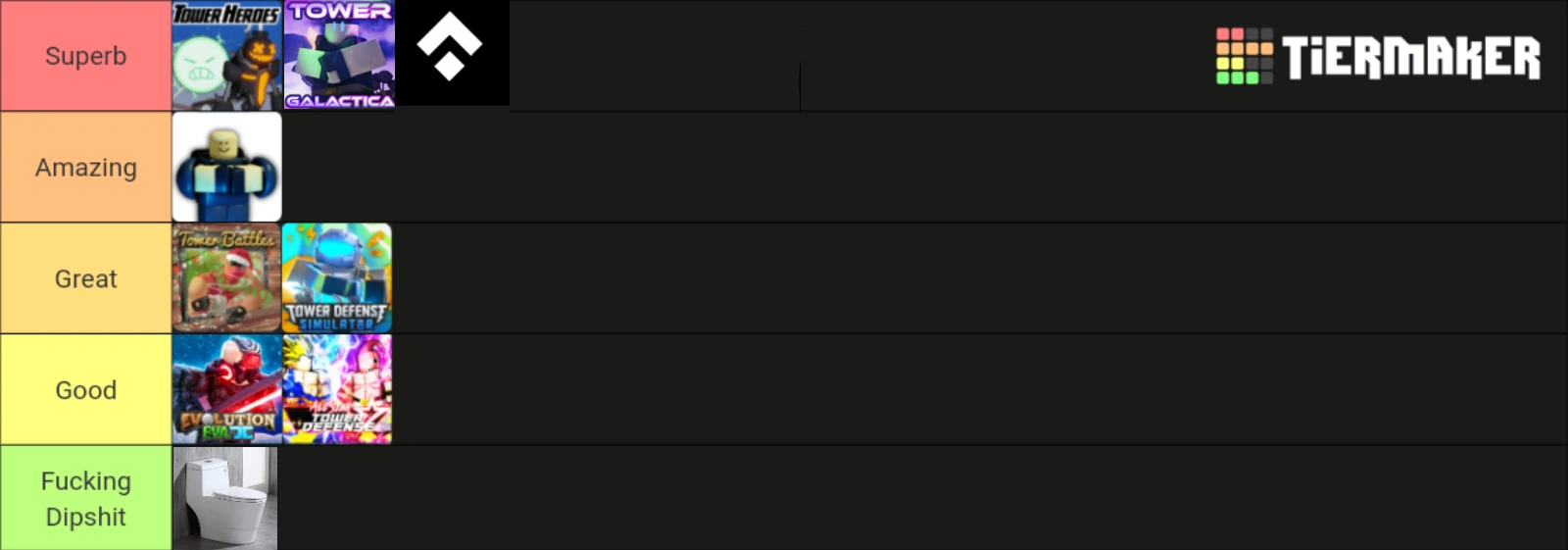 RTD Tier List (Updated) | Fandom