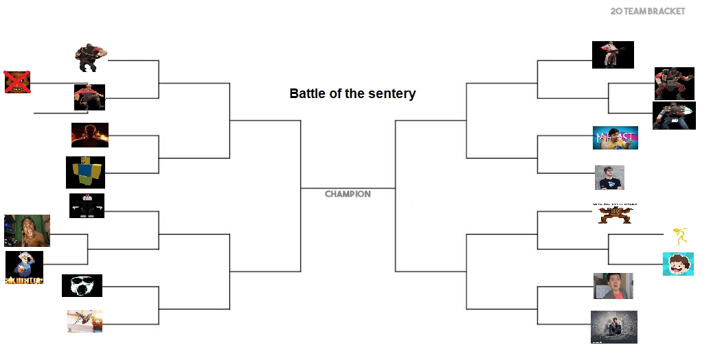Battle Of The Sentery progress! | Fandom